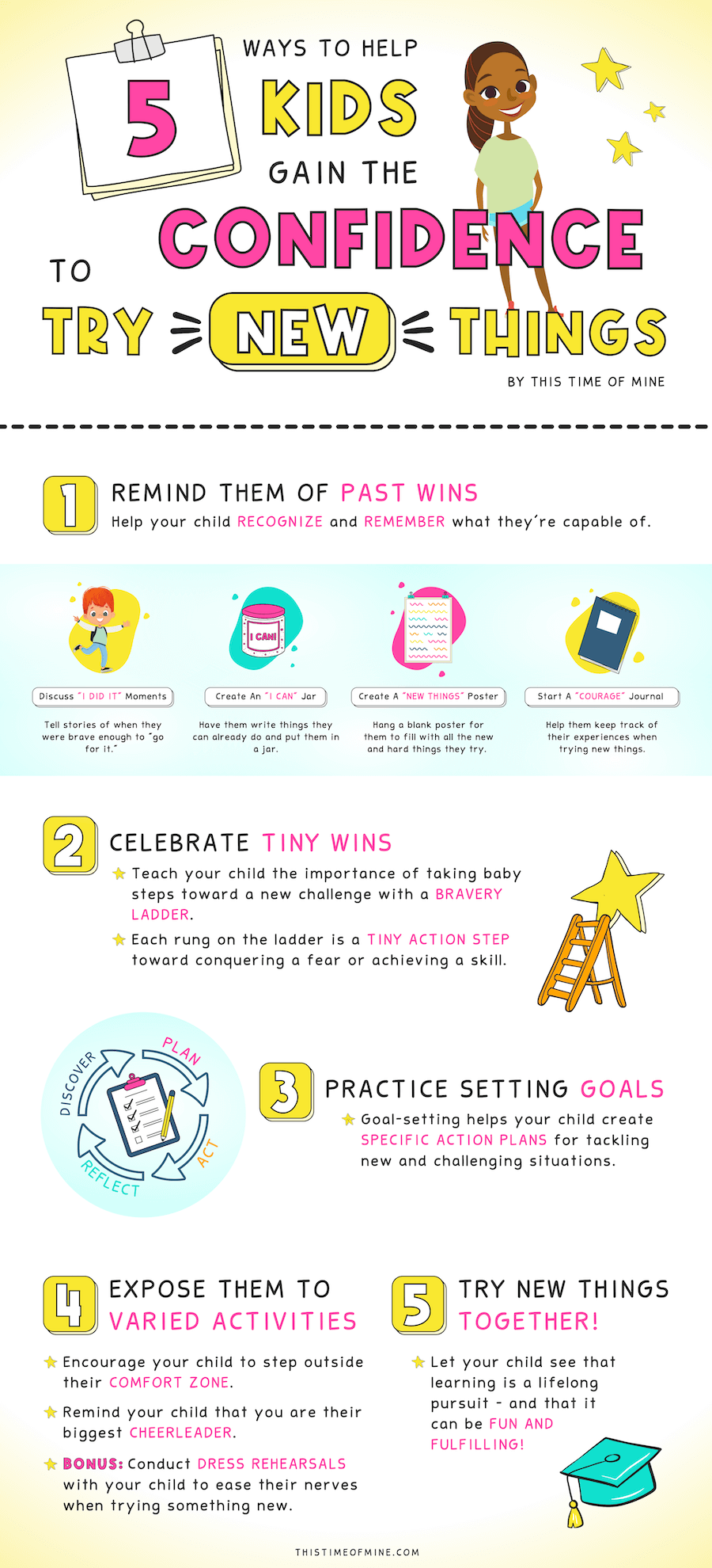 Helping Kids Gain The Confidence To Try New Things - This Time of Mine