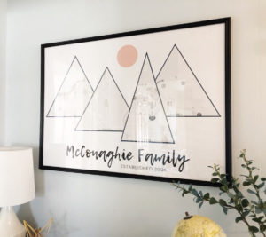Easy DIY Mountain Map Art Print - This Time of Mine